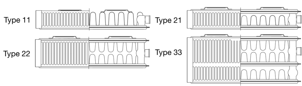 Kudox - Panel Radiators - Technical Support